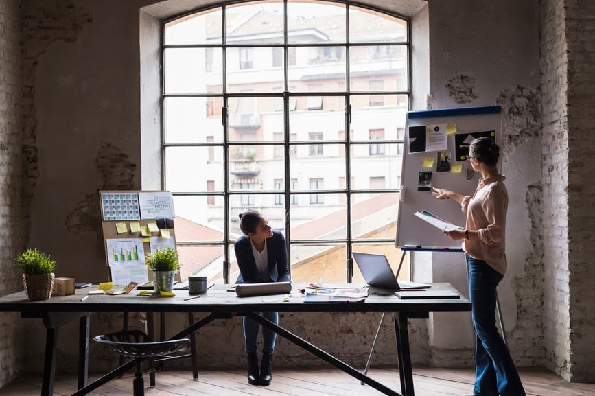 6 Steps to Create a Management Development Program That Works